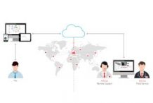 Industrial Laser Coding and Marking | Macsa ID