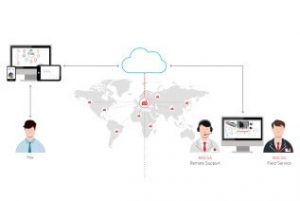 About Macsa | Laser Marking | Macsa ID